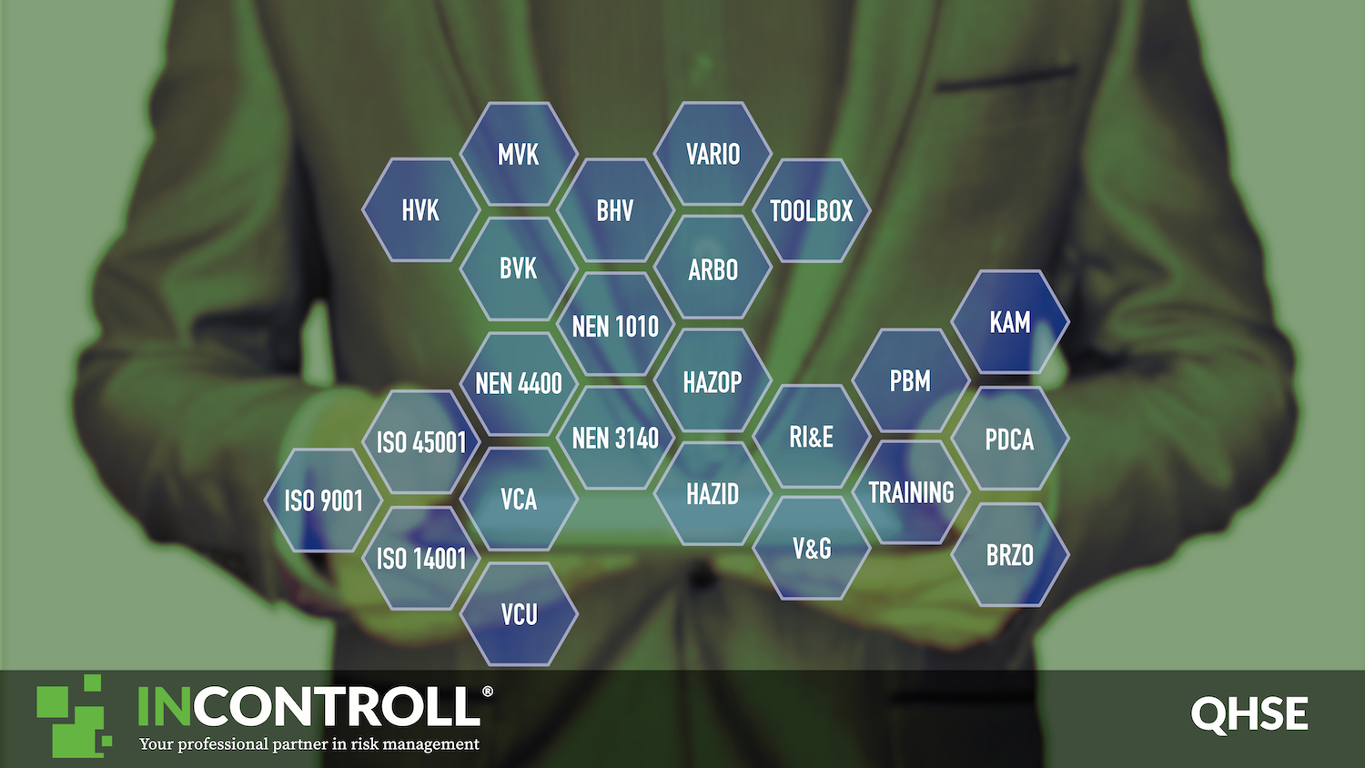 Home page | Incontroll.com